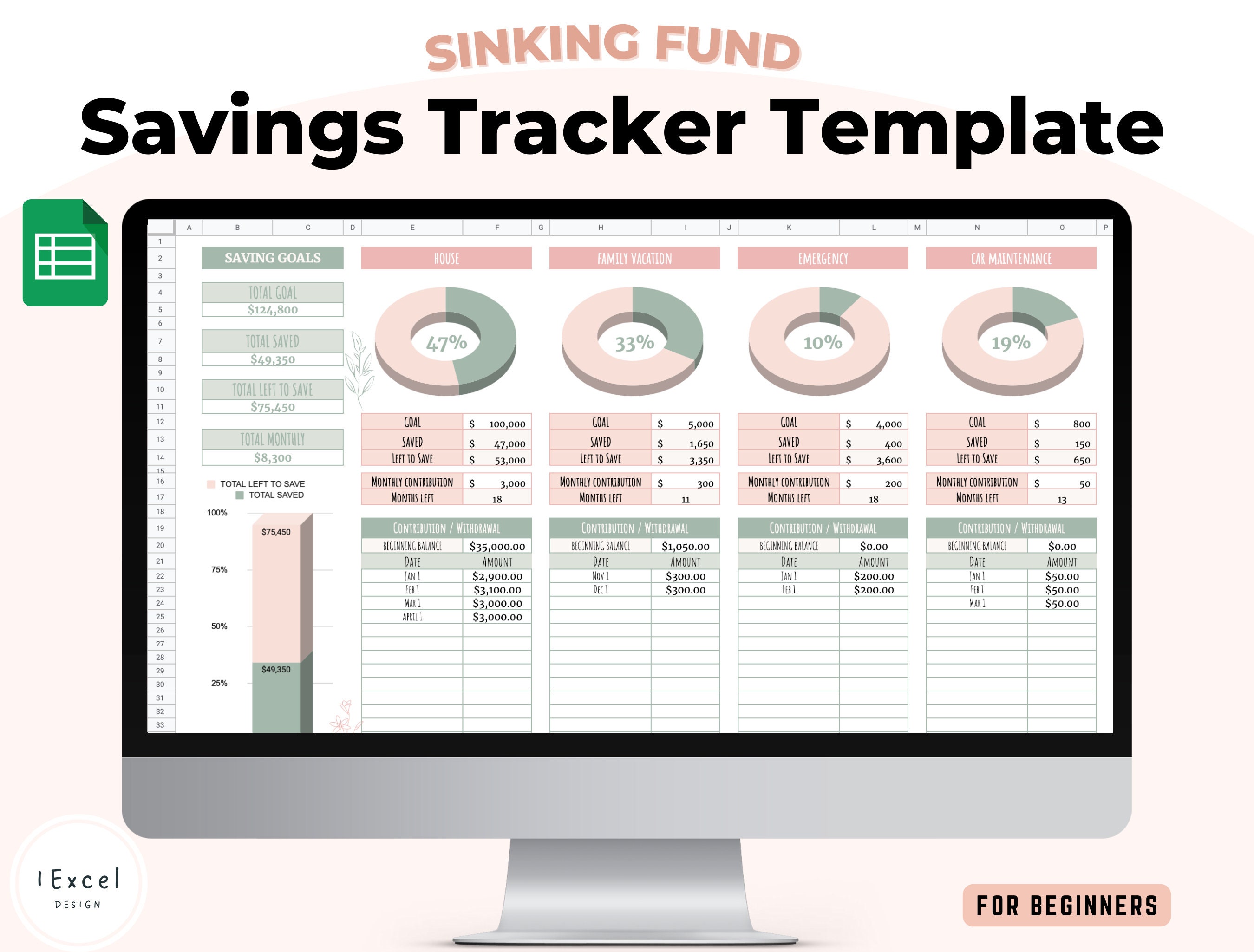 Savings Tracker, Sinking Funds Tracker, Budget Spreadsheet for Google ...