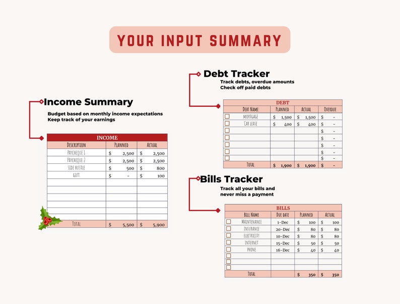Christmas Monthly Budget Spreadsheet, Google Sheets Budget Template ...