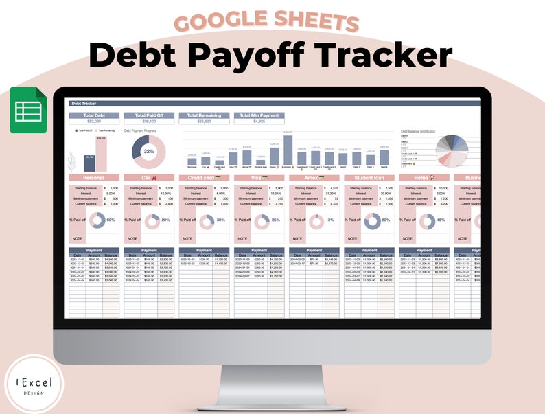 Debt Tracker Spreadsheet: Google Sheets Debt Snowball Calculator ...