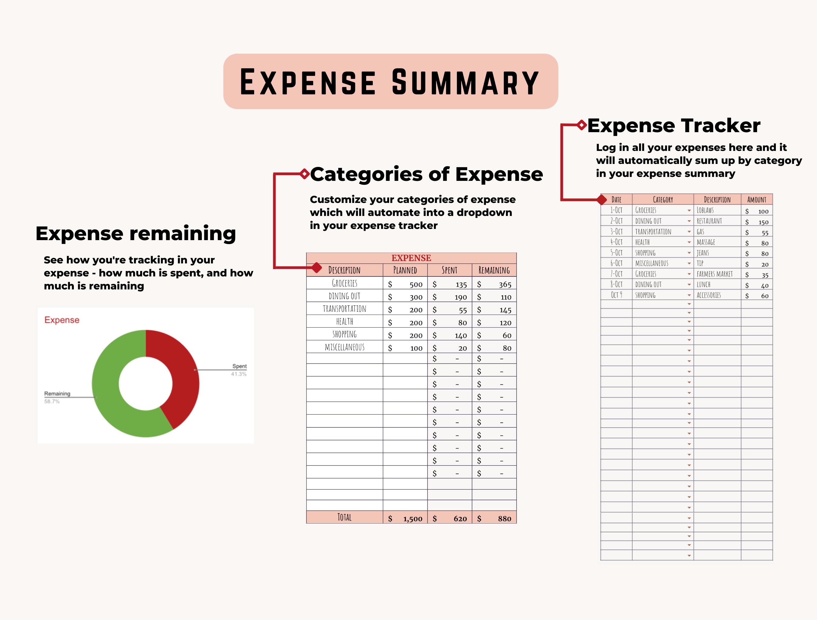 Christmas Monthly Budget Spreadsheet, Google Sheets Budget Template ...