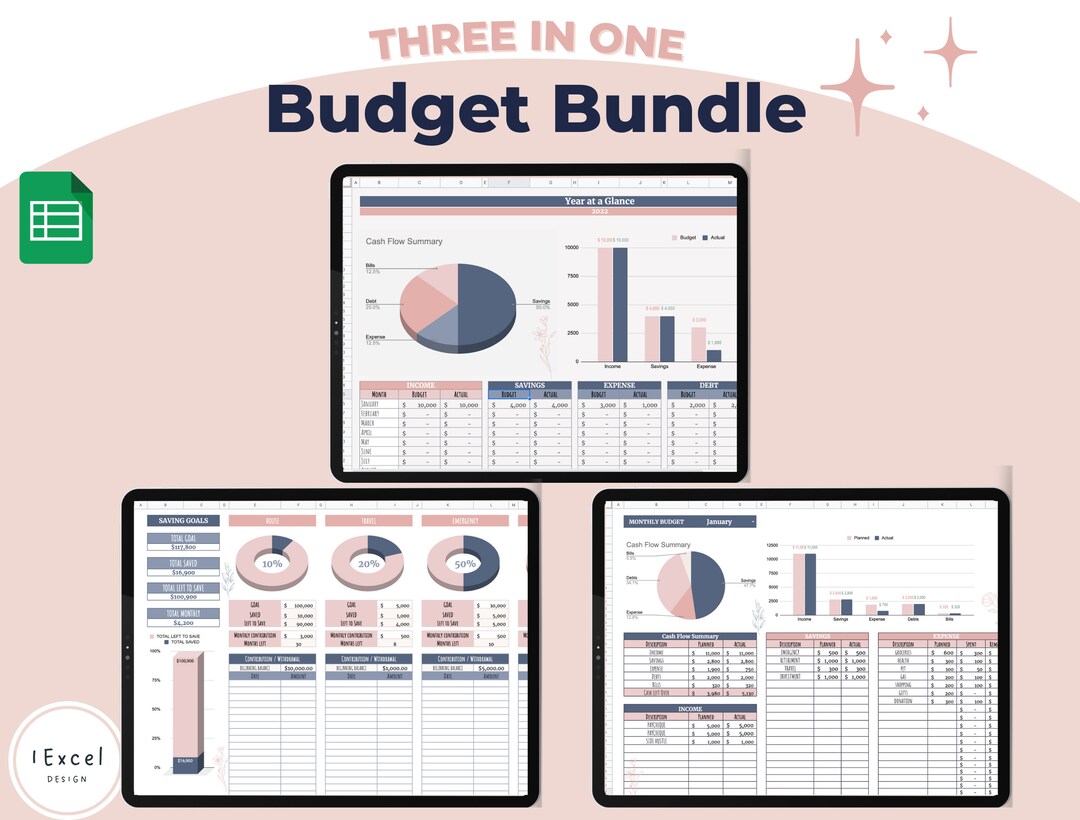 Budget Planner, Budget Template, Budget Spreadsheet, Budget Tracker ...