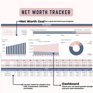 Net Worth Tracker Spreadsheet for Google Sheets, Net Worth Calculator ...