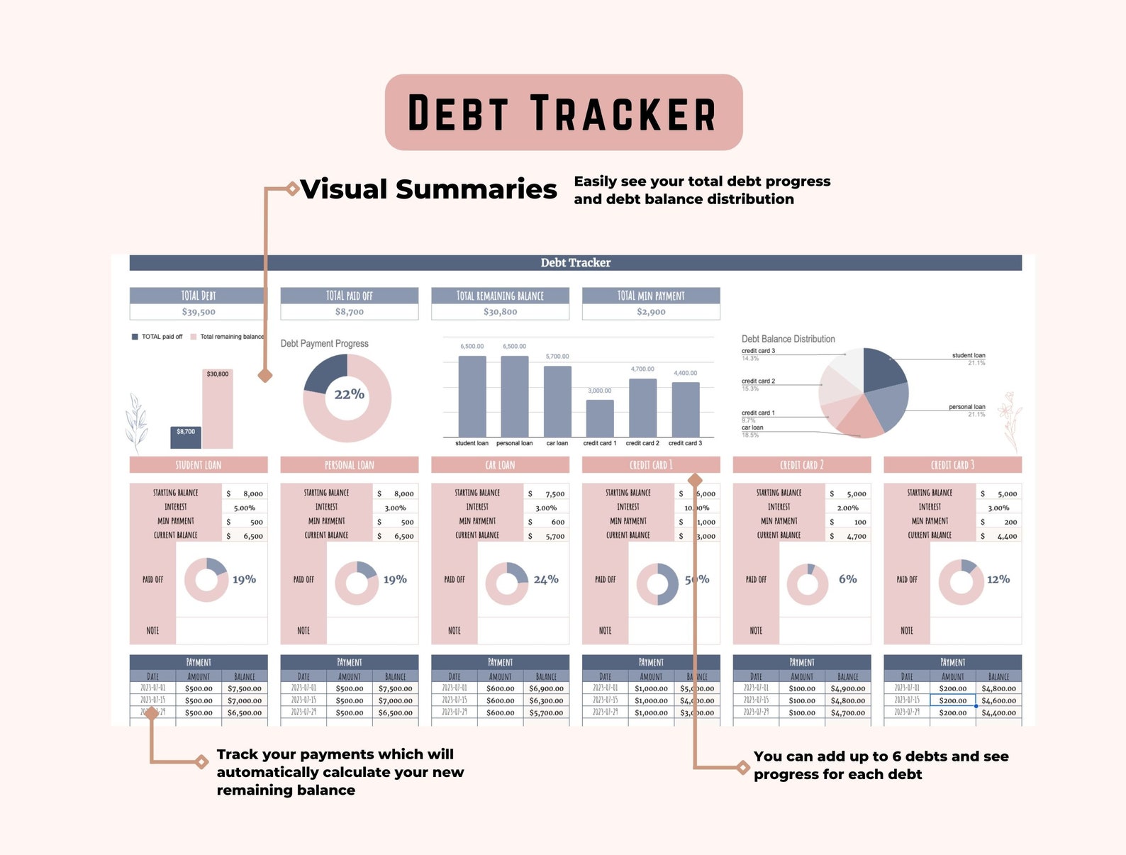 Debt Tracker Spreadsheet Google Sheets | Debt Snowball Calculator ...