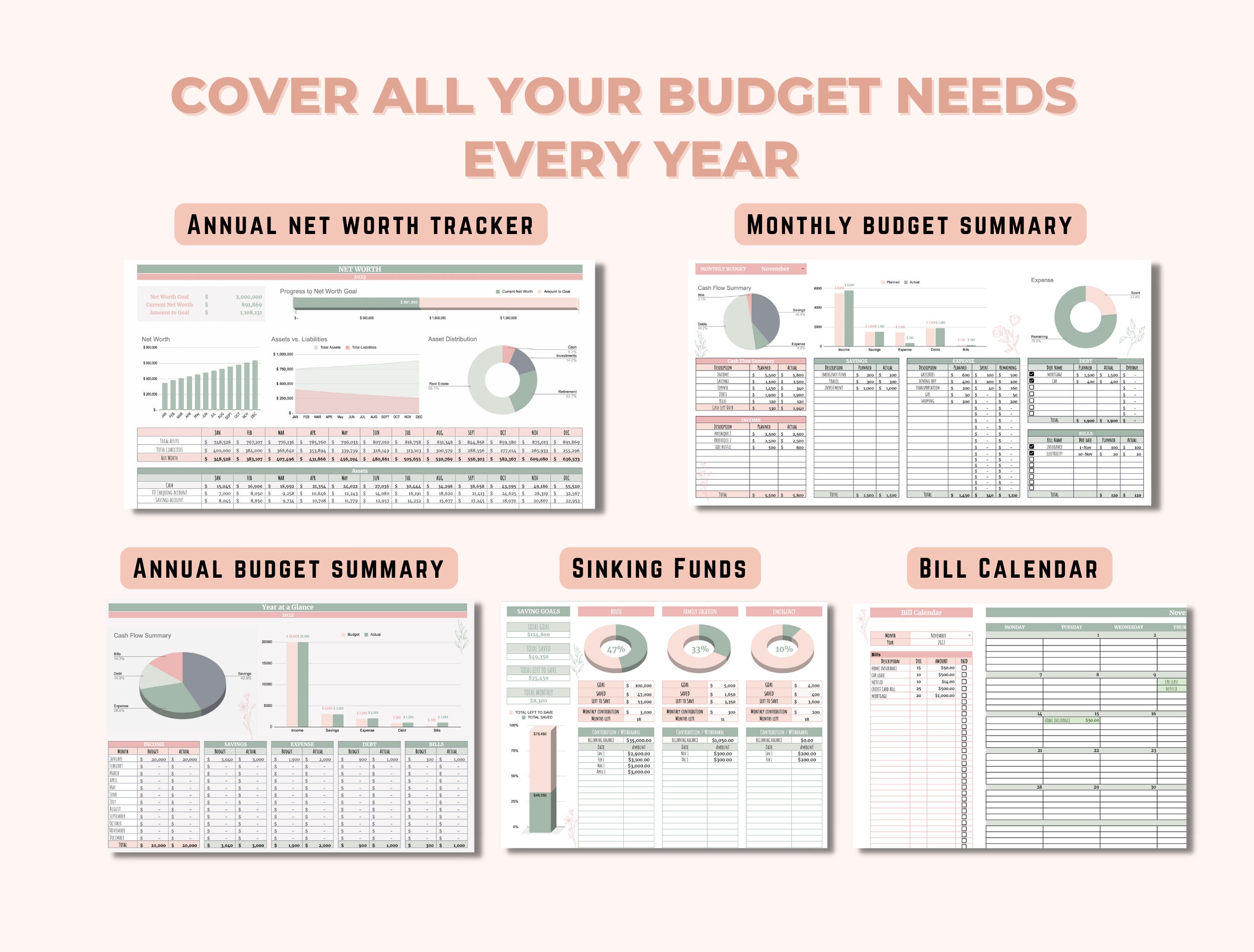 Digital Budget Template Bundle for Google Sheets, Annual and Monthly ...