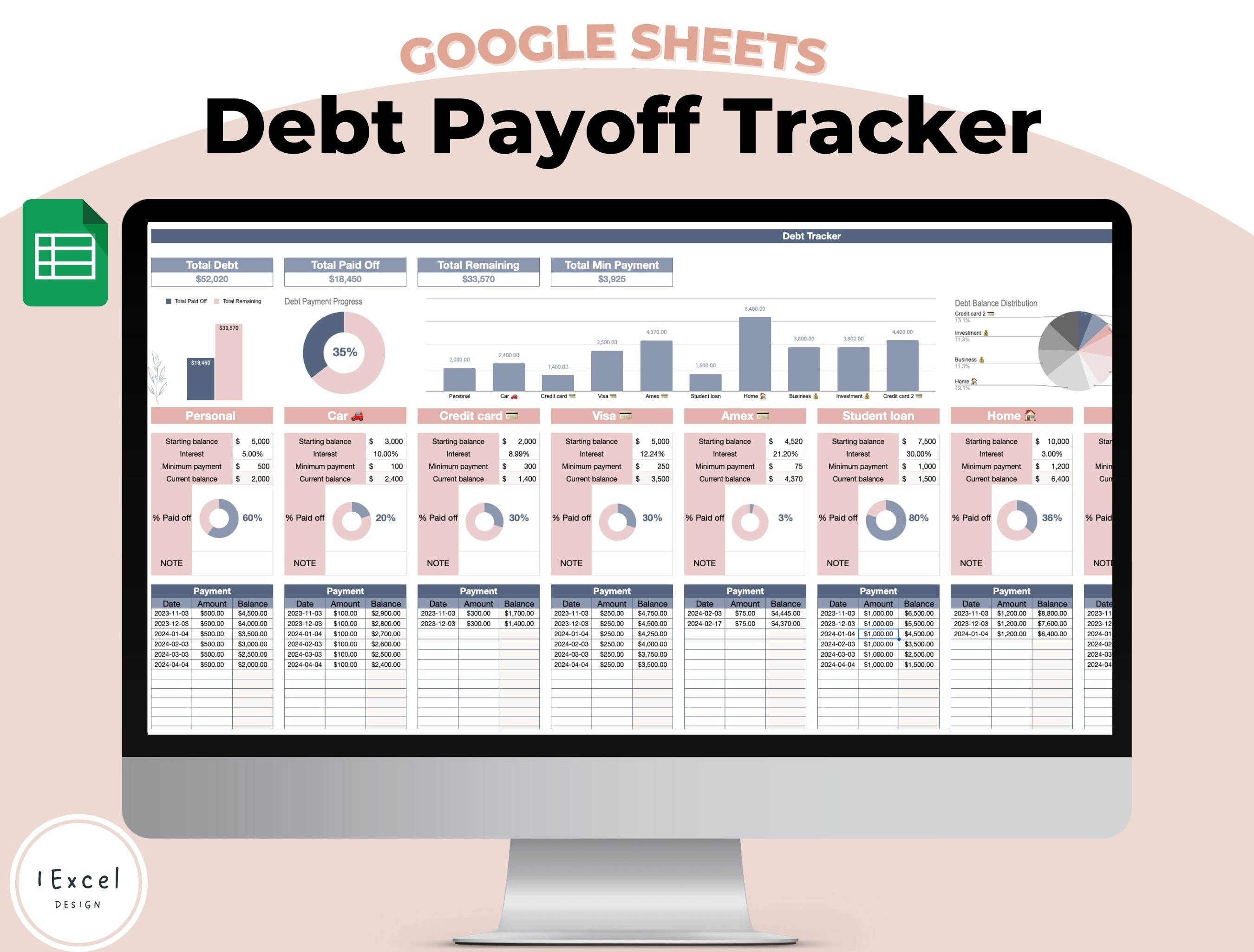 Debt Tracker Spreadsheet Google Sheets | Debt Snowball Calculator ...