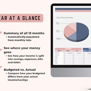 Budget Planner, Google Sheets Budget Template, Budget Spreadsheet ...