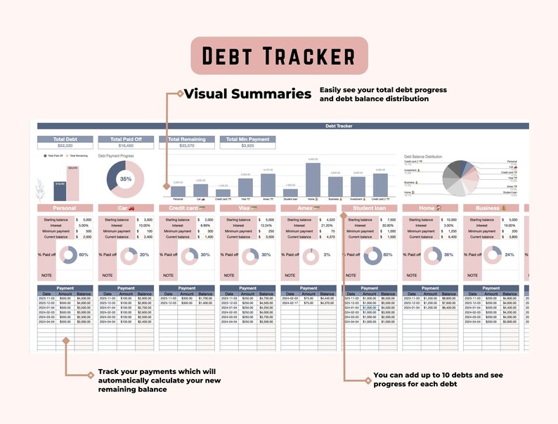 Debt Tracker Spreadsheet Google Sheets | Debt Snowball Calculator ...