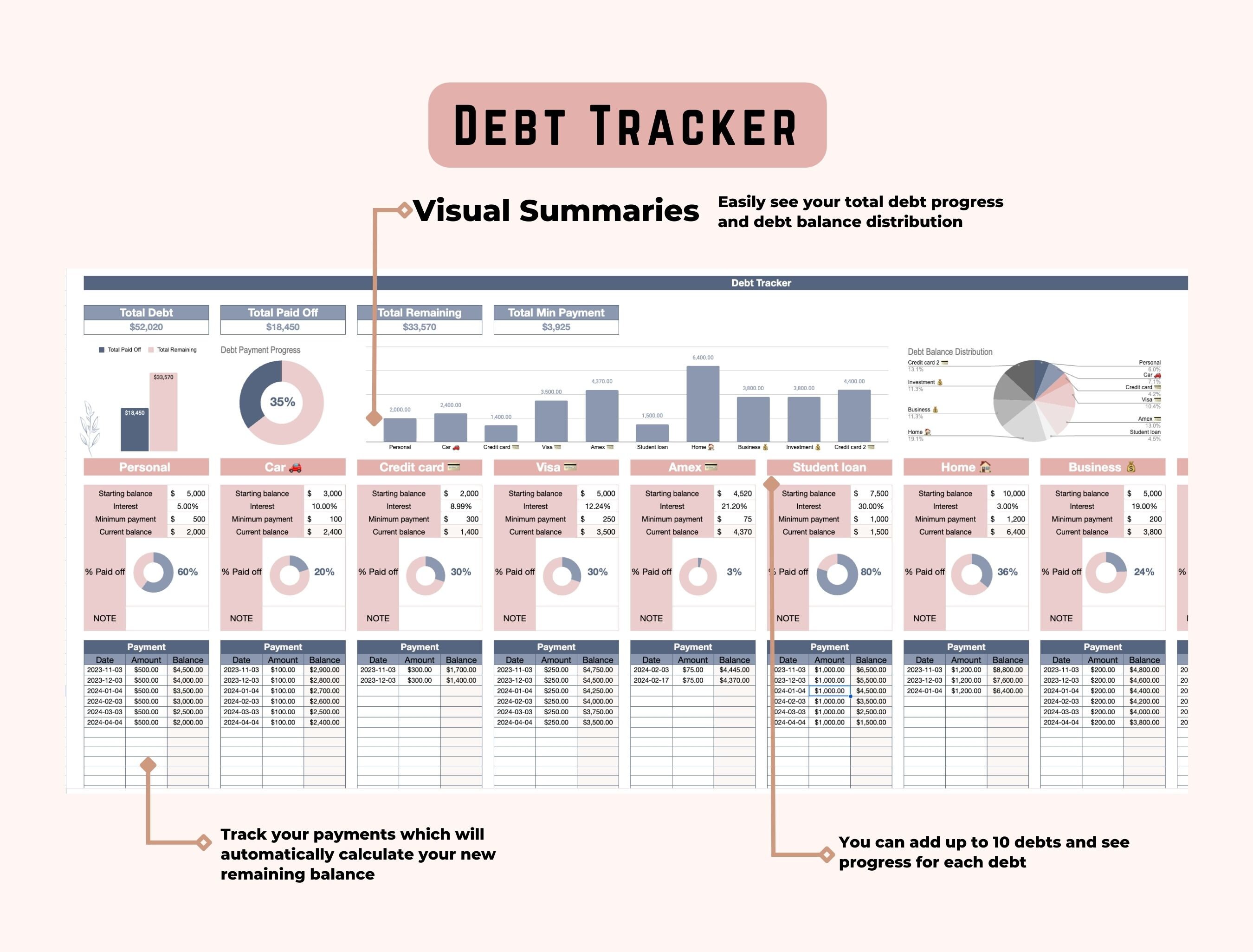 Debt Tracker Spreadsheet Google Sheets | Debt Snowball Calculator ...