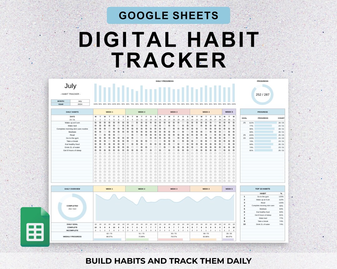 Habit Tracker Spreadsheet Daily Habit Tracker Template Routine Planner ...