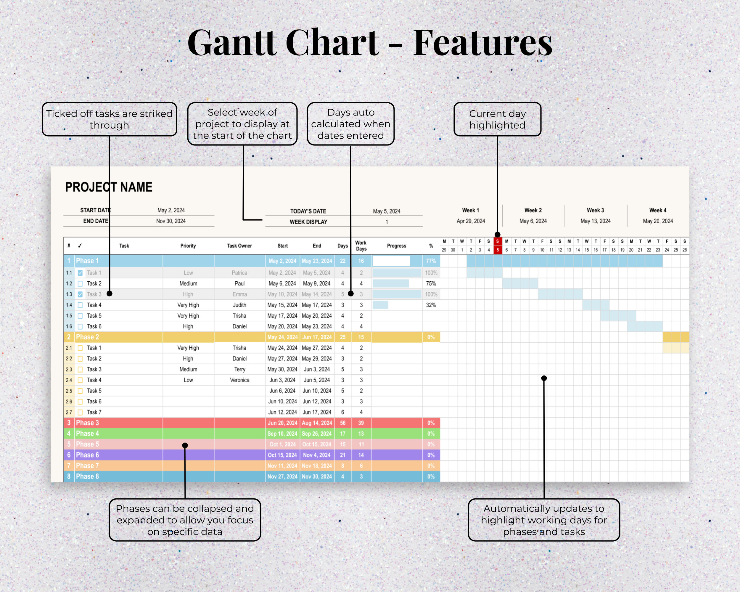 Gantt Chart Google Sheets Project Timeline Project Management Planner ...