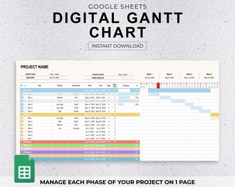 Gantt Chart Google Sheets Template, Automated Project Timeline, Project Management Spreadsheet ...
