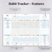 Habit Tracker Spreadsheet Daily Habit Tracker Template Routine Planner ...
