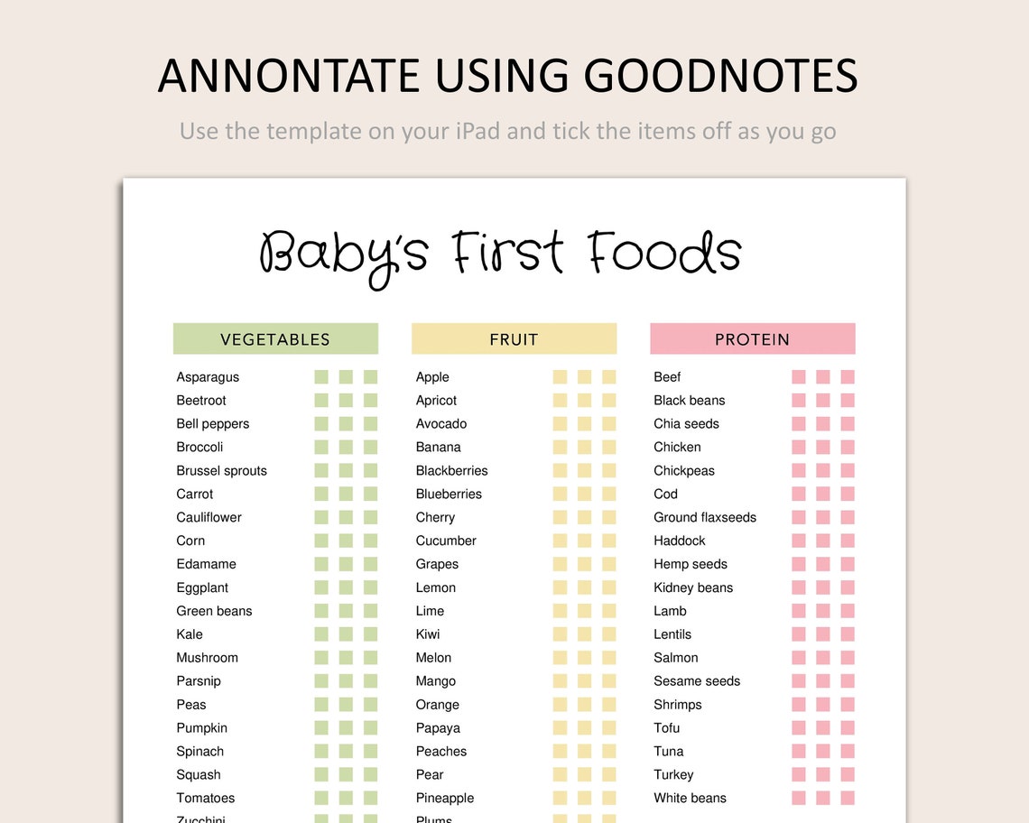 Editable Baby Food Tracker Printable, Baby Food Tracker, Baby's First ...