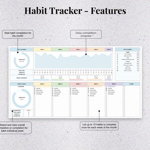 Habit Tracker Spreadsheet Daily Habit Tracker Template Routine Planner ...