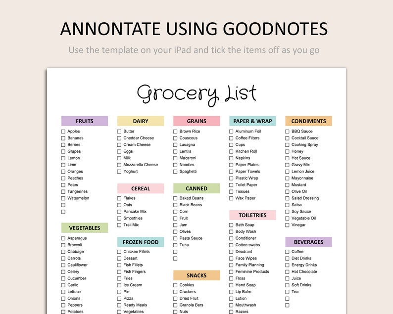 Editable Grocery Tracker Printable, Shopping List Tracker, Grocery ...