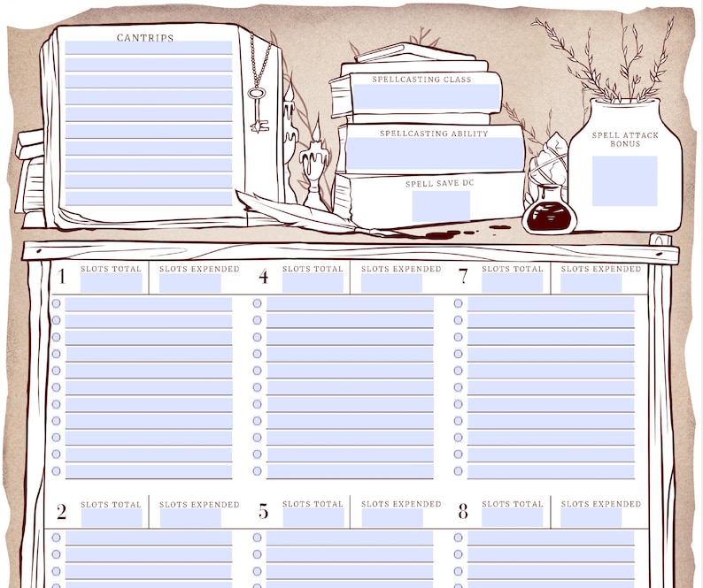 Western Character Sheet - Fillable Dnd 5e - Etsy Australia