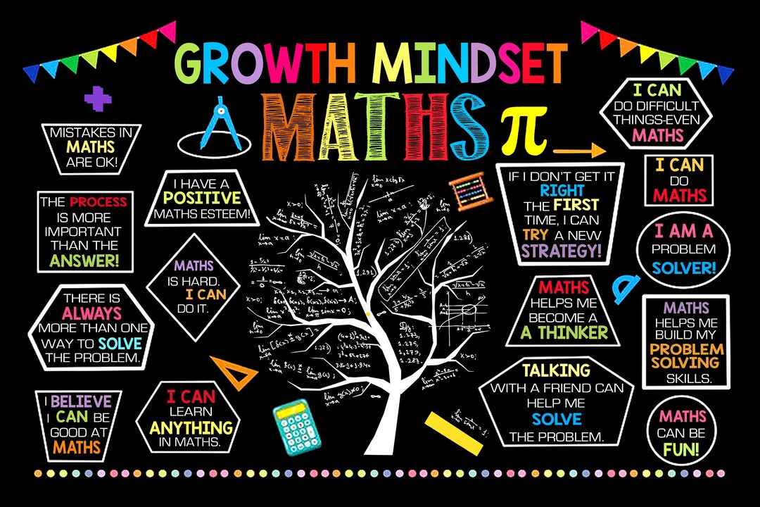 Tree Maths Poster Decor Gifts for Teacherclassroomboy Girl - Etsy