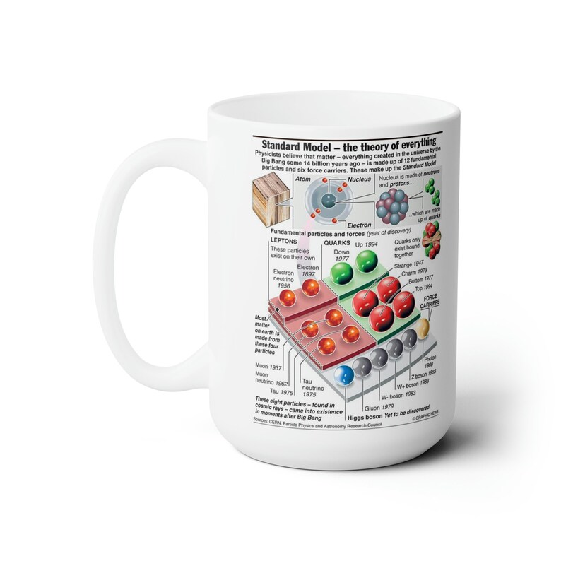 Standard Model of Particle Physics Geek Mug, Physics Geek Mug, Gift for ...