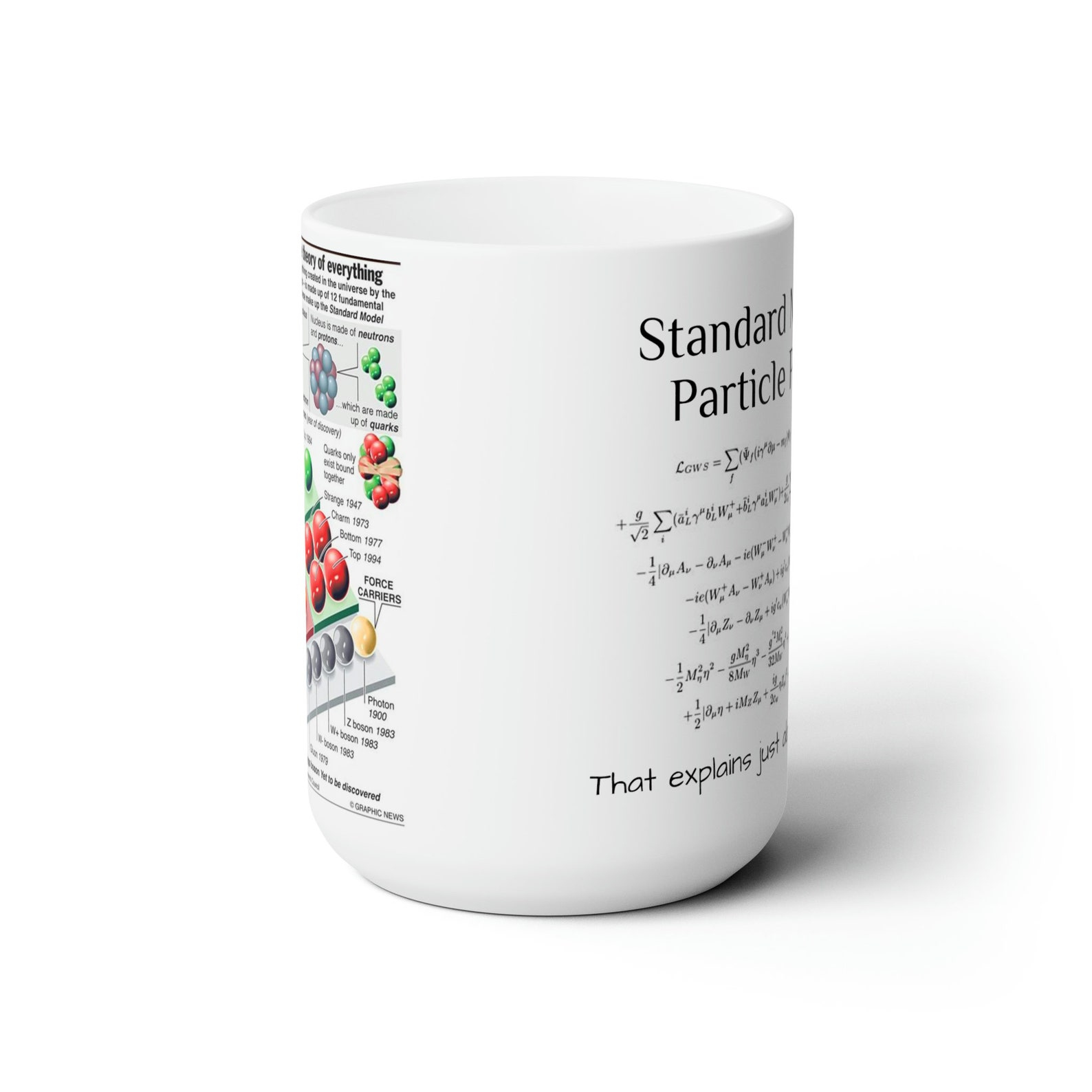 Standard Model of Particle Physics Geek Mug, Physics Geek Mug, Gift for ...