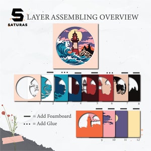 Lighthouse Paper Cut Light Box Template, Sillhouette, 3D Papercut ...