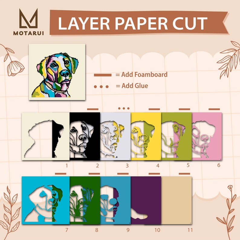 Labrador Shadow Shadow Box Svg Dog Paper Cut Light Box - Etsy