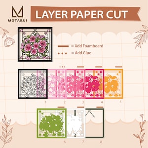 Flowers Shadow Box Svg, Flowers Paper Cut Light Box, Cricut Files, 3D ...