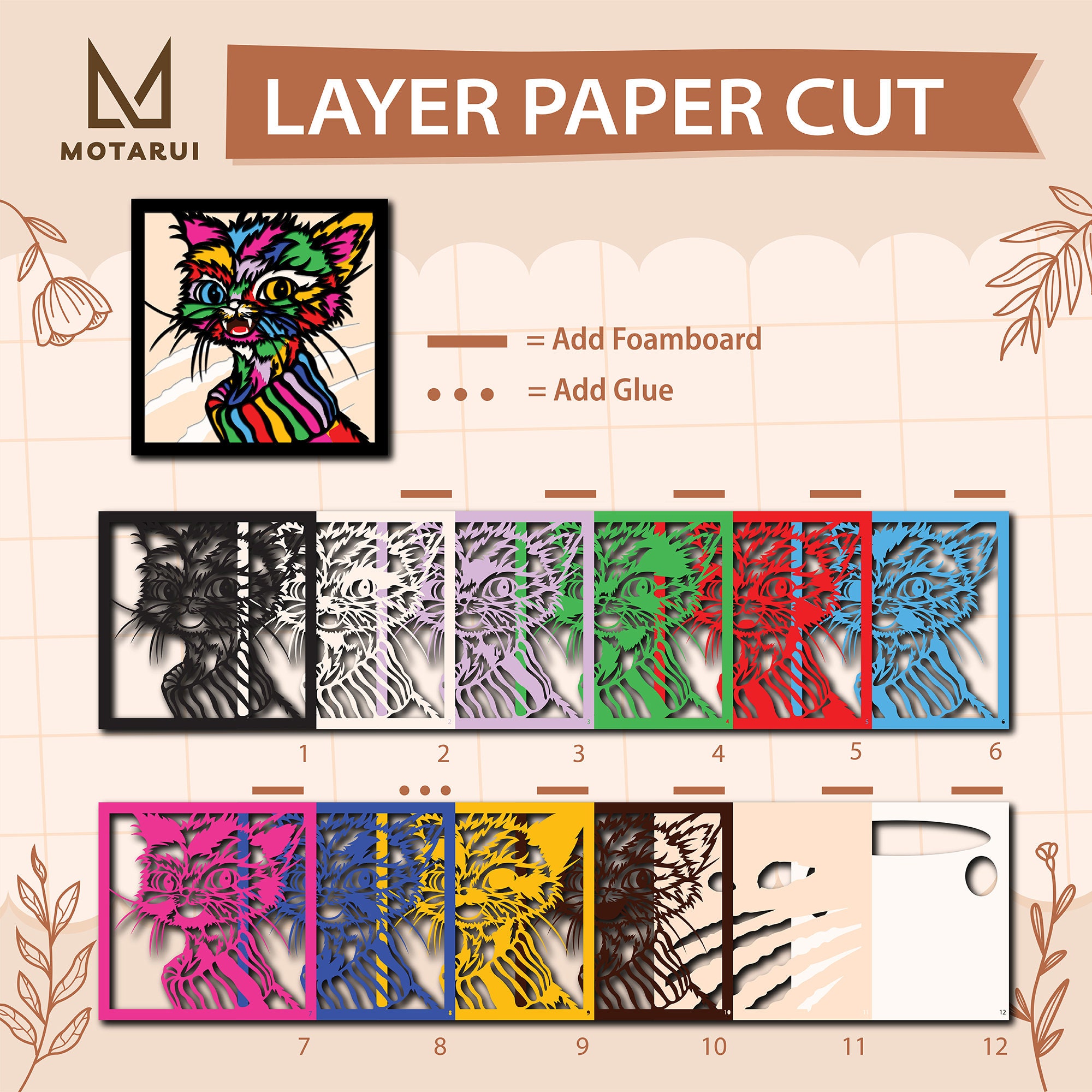 Funny Cats Shadow Shadow Box Svg Cat Paper Cut Light Box - Etsy