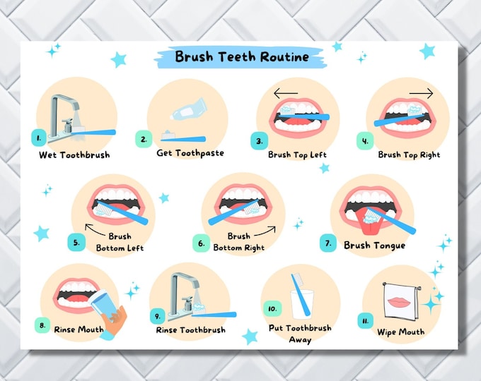 Brush Teeth Routine- Teach Me- Learning- Chart- Instant Download ...