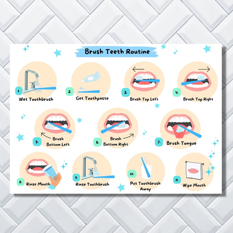 Brush Your Teeth - Etsy