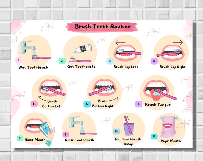 Brush Teeth Routine- Teach Me- Learning- Chart- Instant Download ...