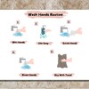 Shower Routine Chart- Learning- Visual Aid- Boy- Illustration- for Kids ...