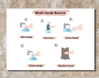 Shower Routine Chart- Learning- Visual Aid- Boy- Illustration- for Kids ...