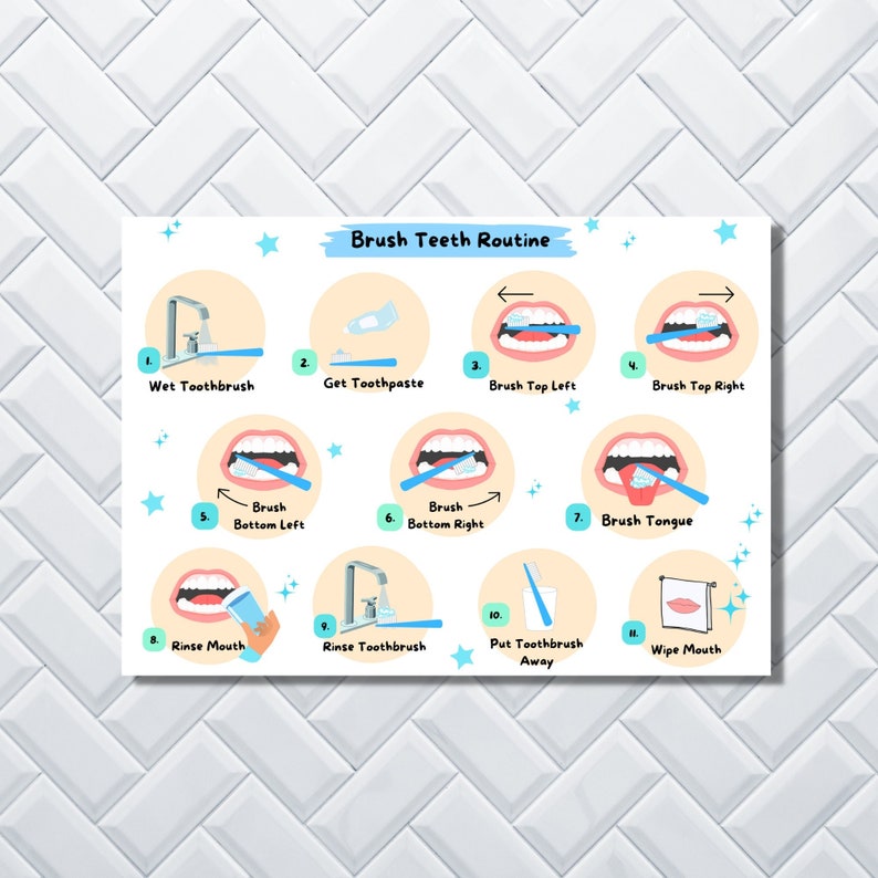 Brush Teeth Routine- Teach Me- Learning- Chart- Instant Download ...