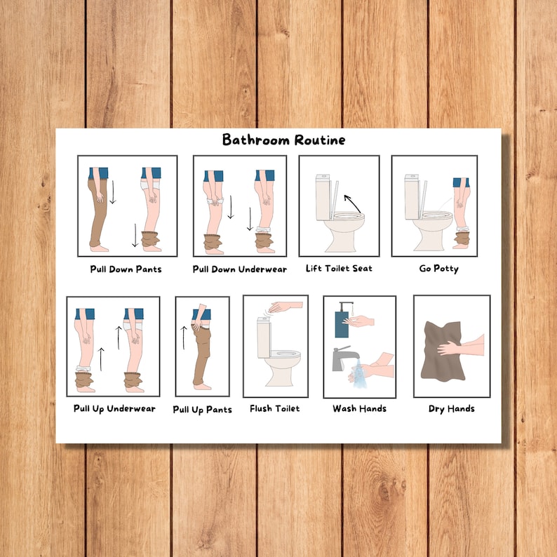 Bathroom Routine Chart Boy Set Visual Aid Learning-kids Printable ...