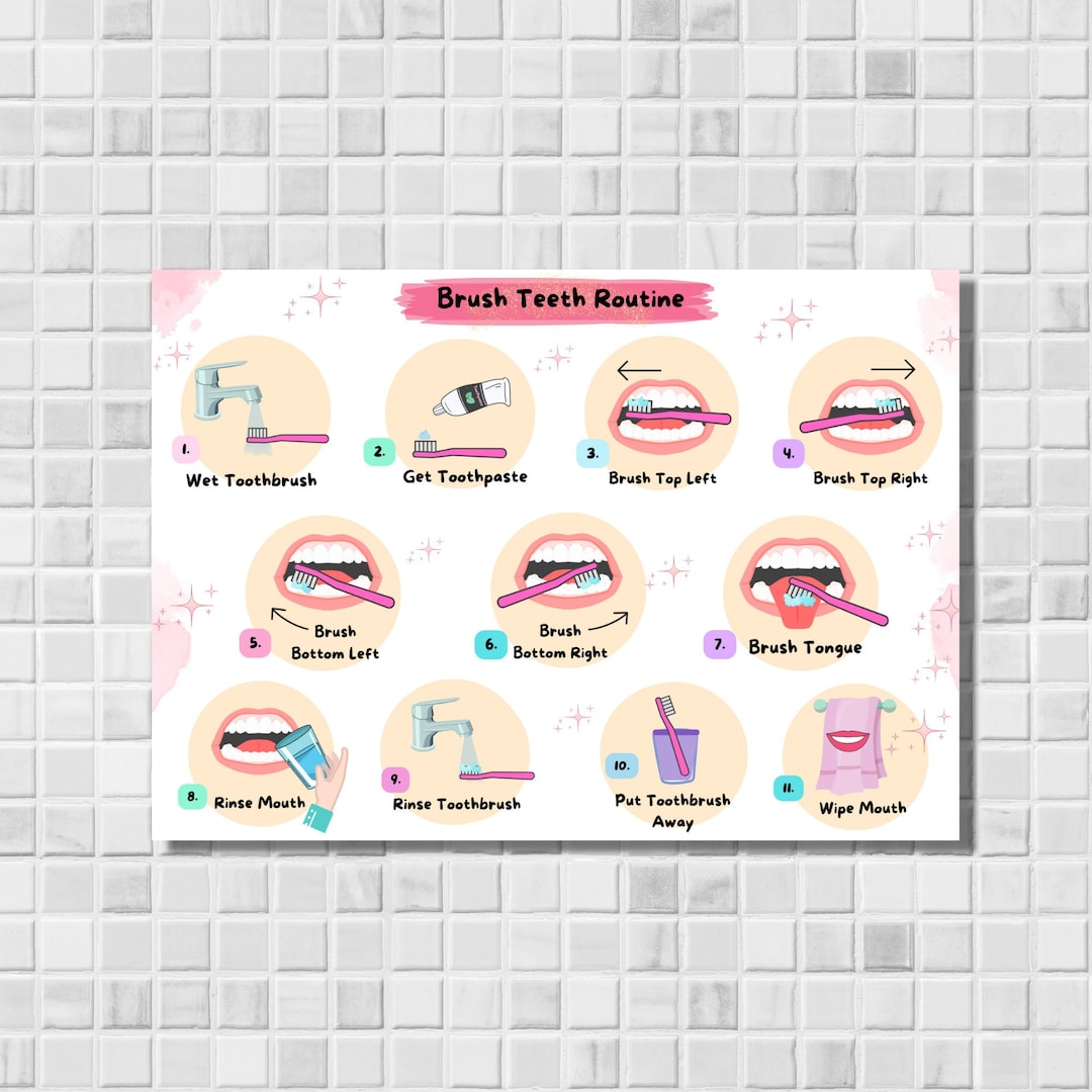 Brush Teeth Routine- Teach Me- Learning- Chart- Instant Download ...