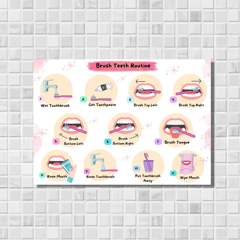 Brush Teeth Routine- Teach Me- Learning- Chart- Instant Download ...