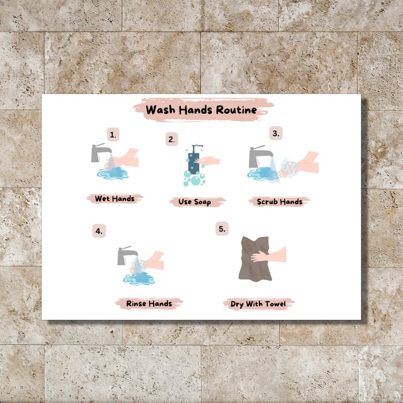 Wash Hands Routine- Chart- Visual Aid- Learning- Printable- Instant ...