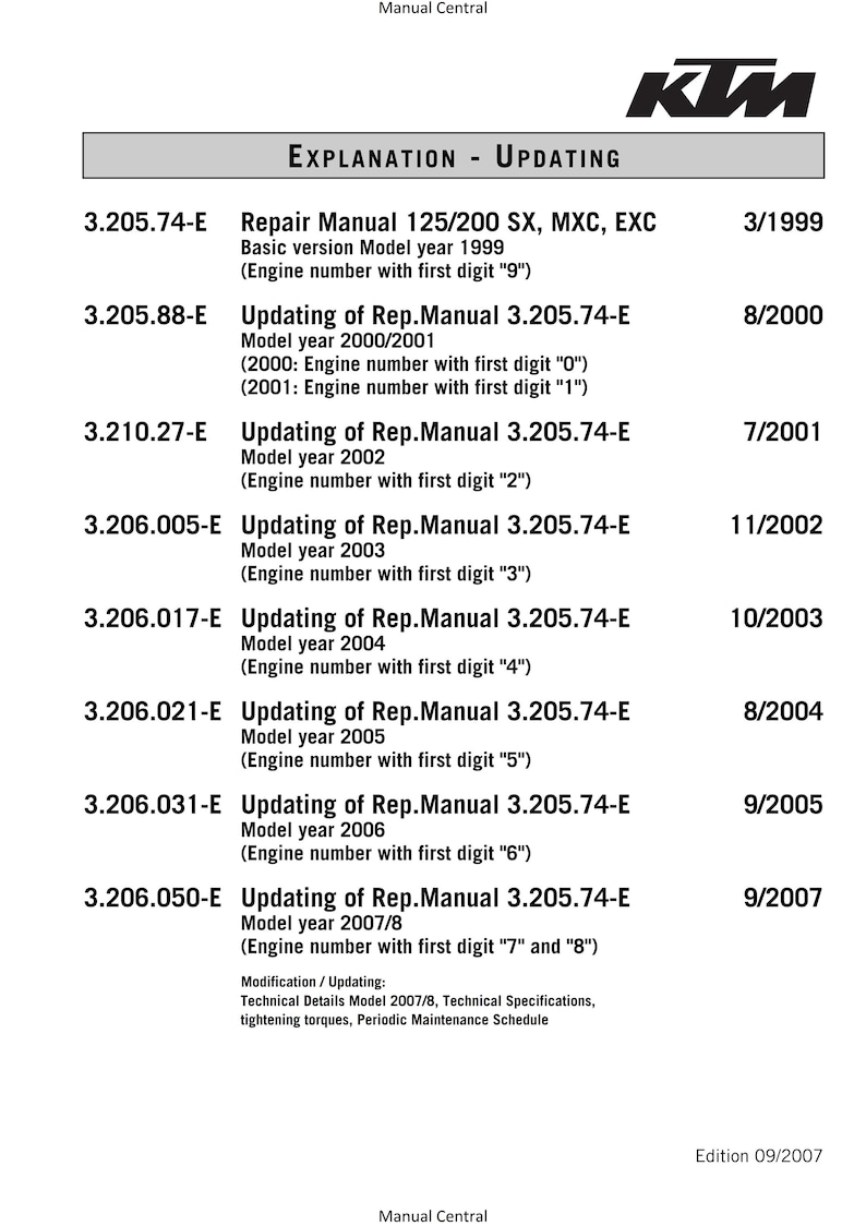 KTM 1999 to 2008 - 125 144 200 Sx Sxs Mxc Egs Exc Six Days Xc Xc-w ...
