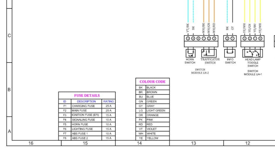 Royal Enfield - Meteor 350 Euro 5 - Wiring Harness Circuit Schematics ...