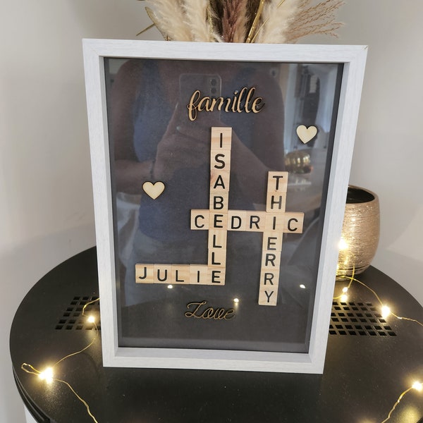 Tableau famille personnalisé - Etsy France