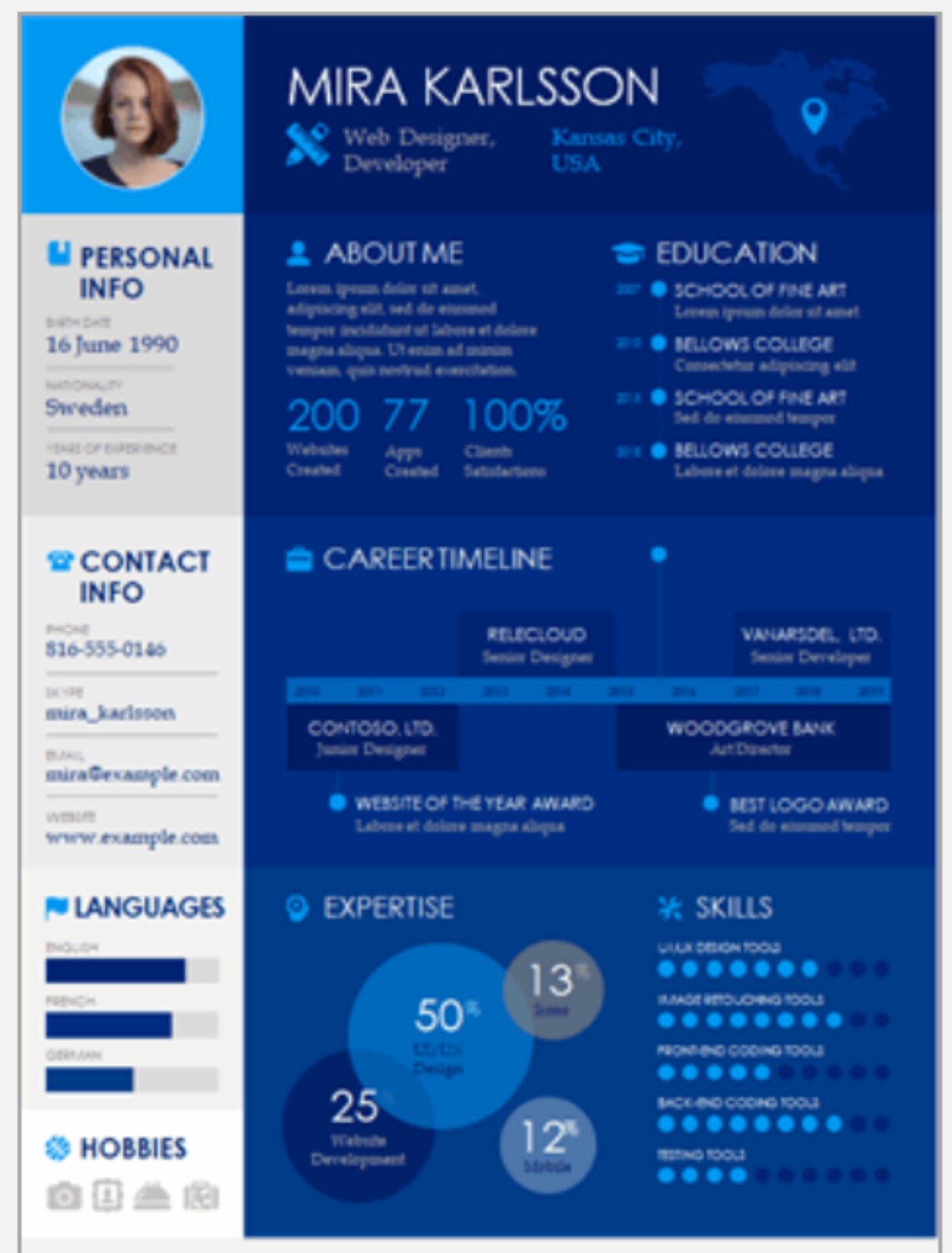 Fully Customizable CV, Resume and Cover Letter Templates Digital Files ...