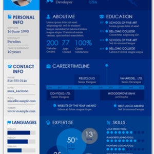 Fully Customizable CV, Resume and Cover Letter Templates Digital Files ...