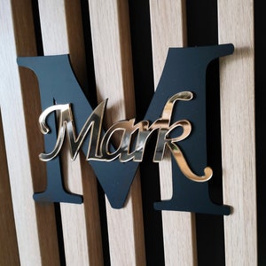 Letter With Name, Door Sign With Big Beautiful Background Letters for ...