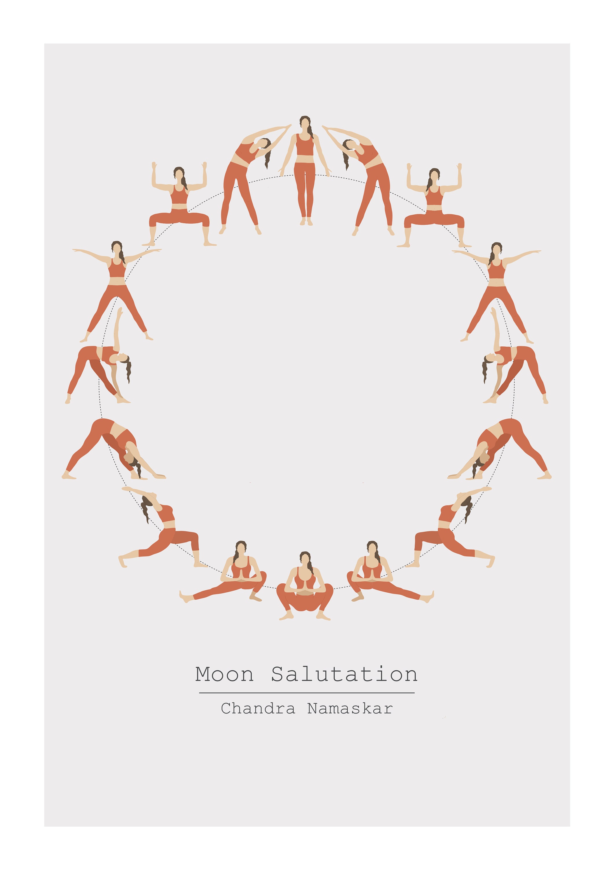 Set of 2 Yoga Posters Sun Salutation Poster Moon Salutation - Etsy