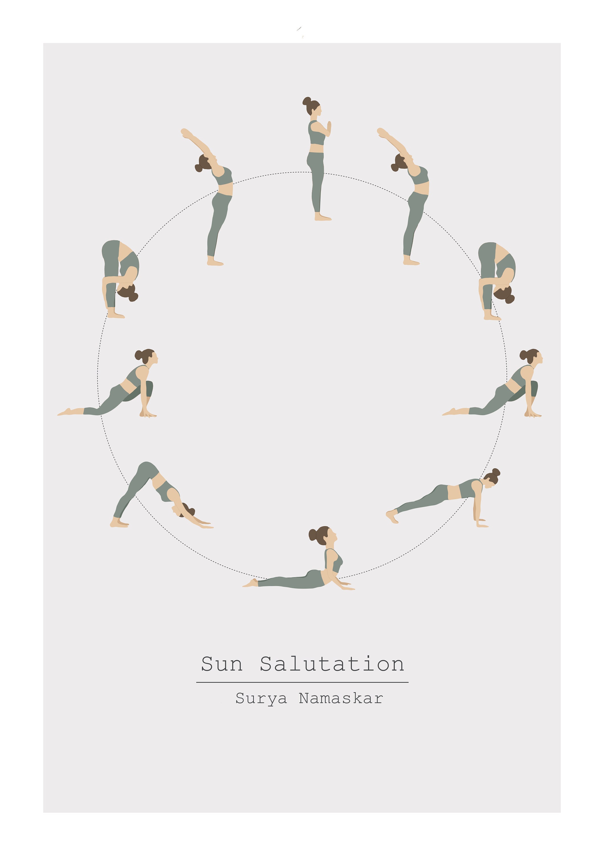 Set of 2 Yoga Posters Sun Salutation Poster Moon Salutation - Etsy