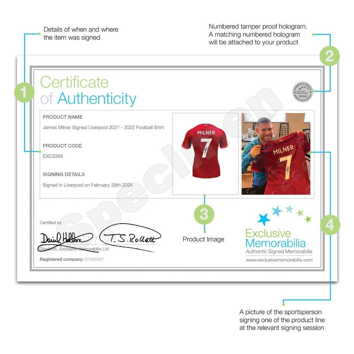 James Milner Signed Liverpool 2021-22 Football Shirt. Standard Frame - Etsy