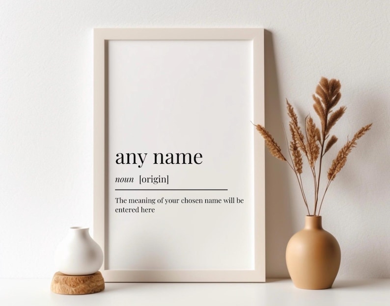 Custom Name Meaning Digital Wall Art | Personalised Wall Art | Home Decor | Gifts for Her ...