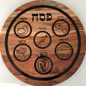 Passover Seder Plate SVG / PDF Template, Digital Download - Etsy