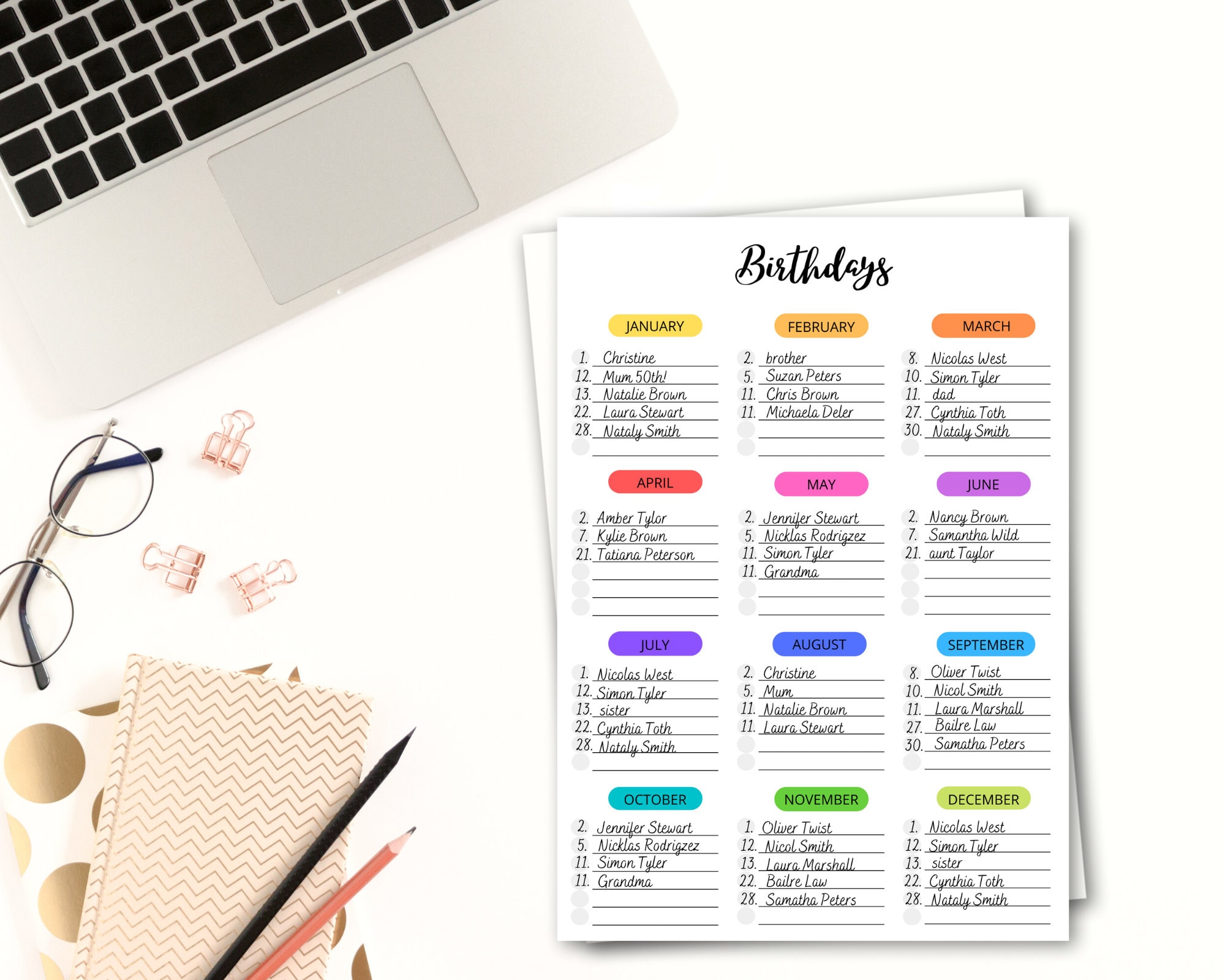 Editable Birthday List Printable Birthday Tracker Birthday - Etsy
