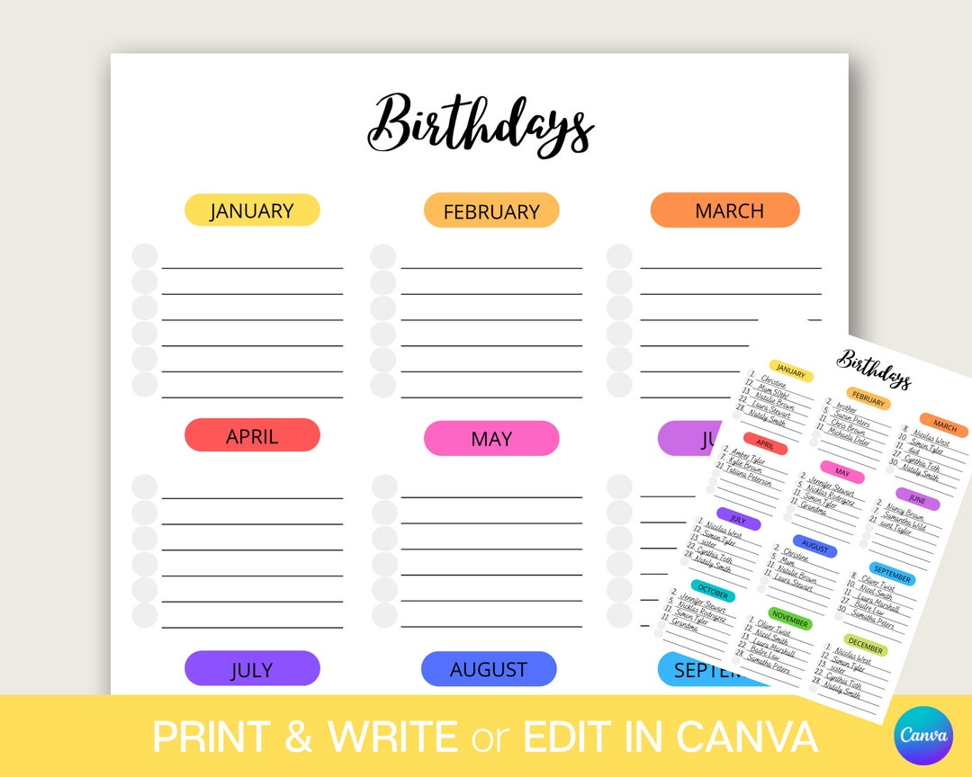 Editable Birthday List Printable Birthday Tracker Birthday - Etsy